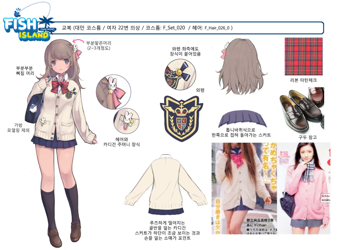 ArtStation - Fish Island _ Costume concept sheet