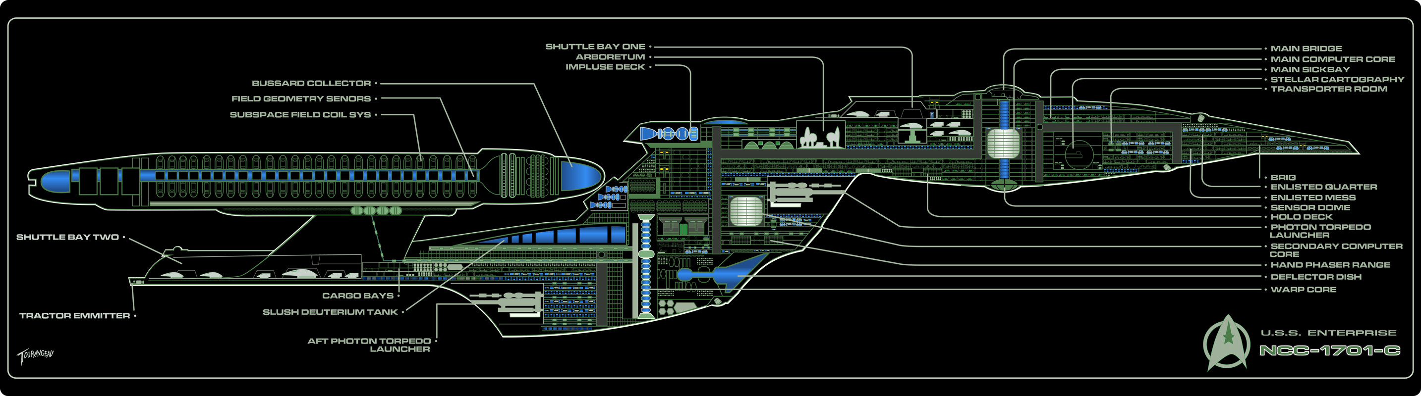Sean Tourangeau - Master Systems Displays (MSD)