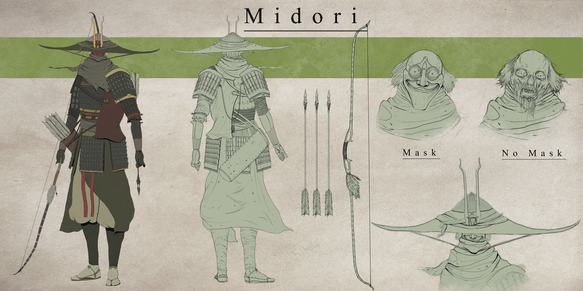Lautrec Attilius - 4 Ronin - Basic Character Sheets