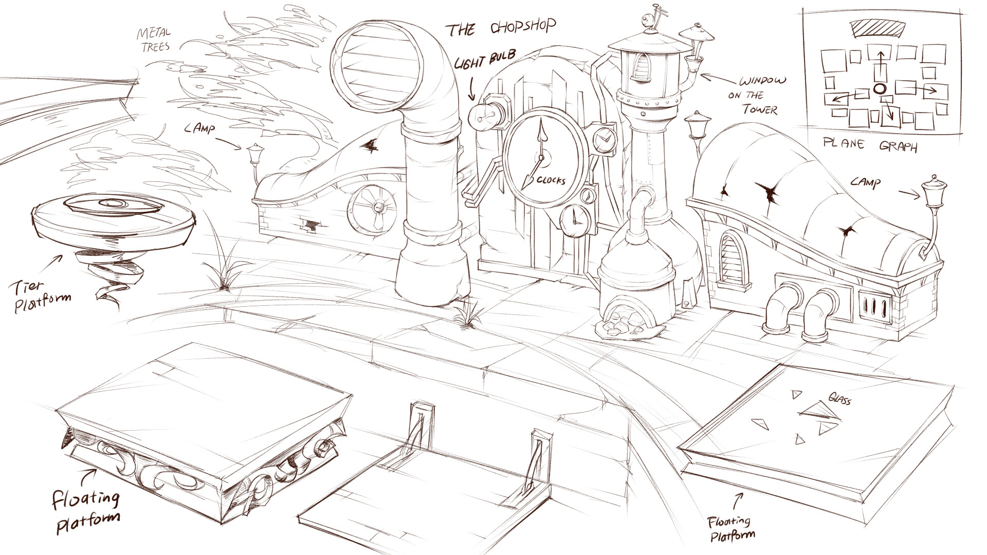 ArtStation - Copper Cage