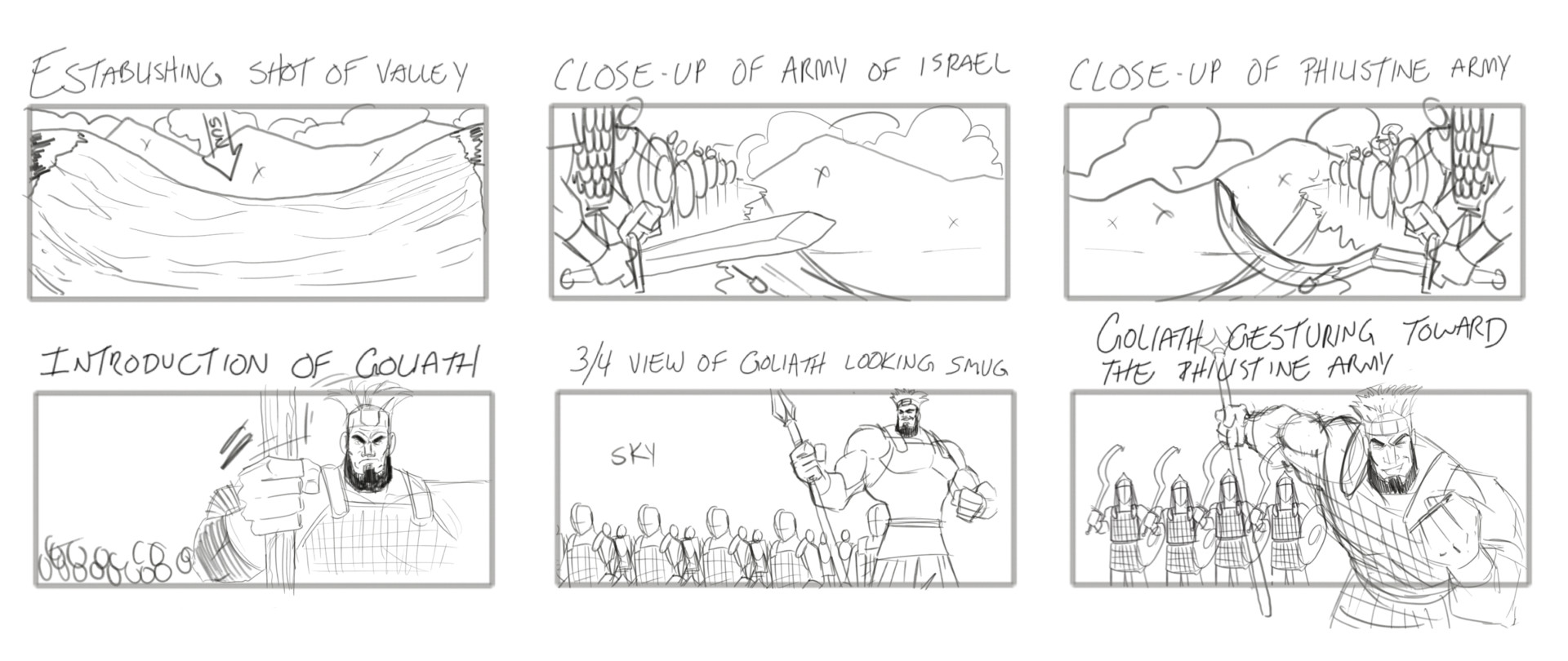 David And Goliath Story Board