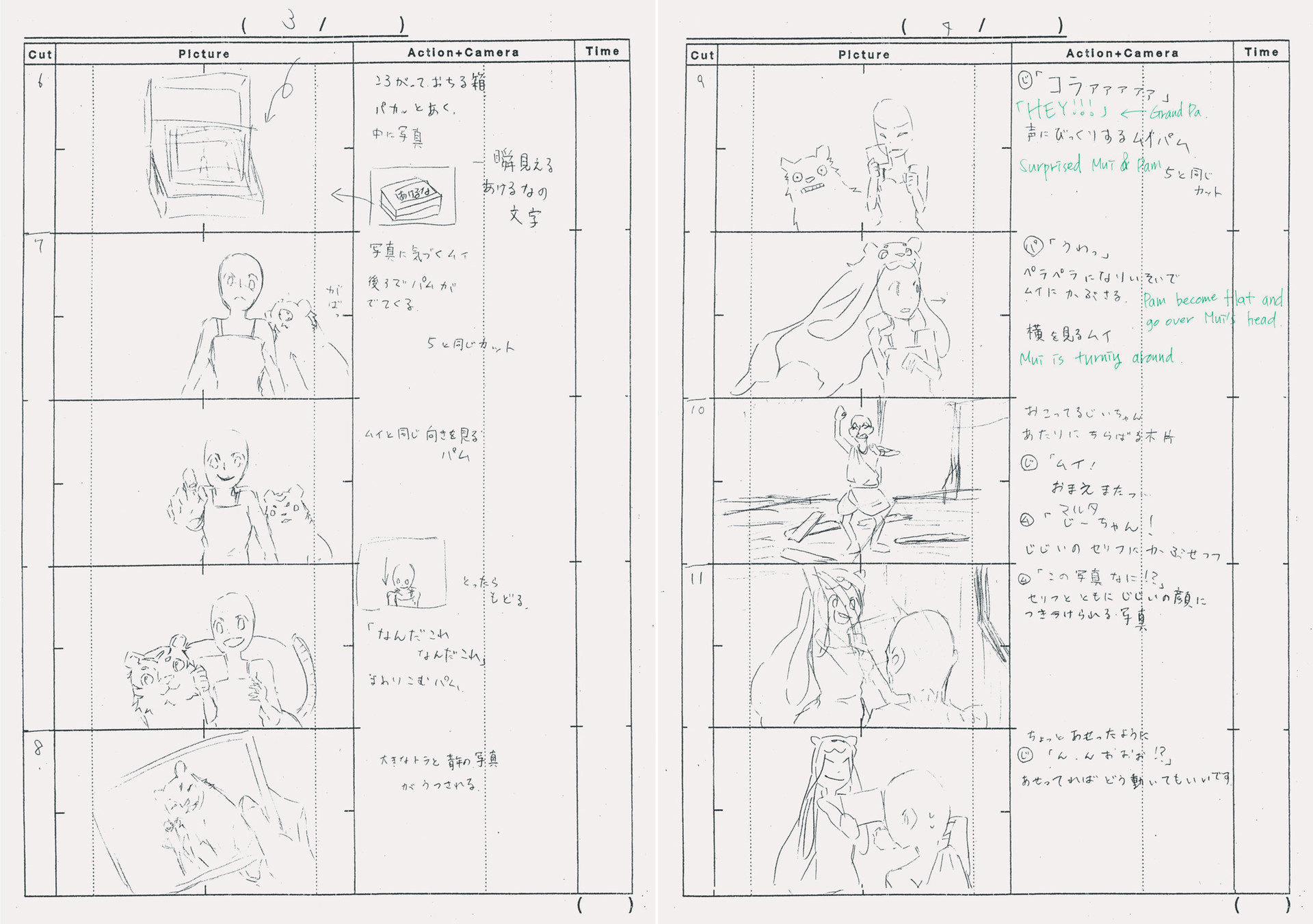 Andre Barreto - STUDY: Japanese Animation