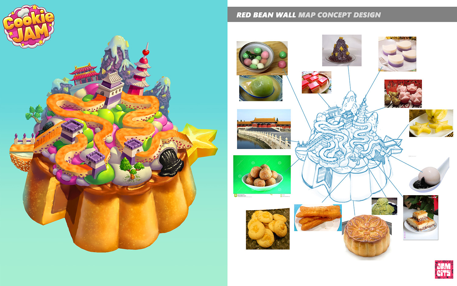 ArtStation - Cookie Jam Game Maps