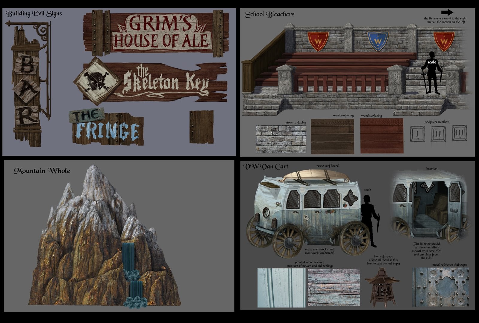 Travis Koller - Dreamworks Work. Copywright Dreamworks Animation