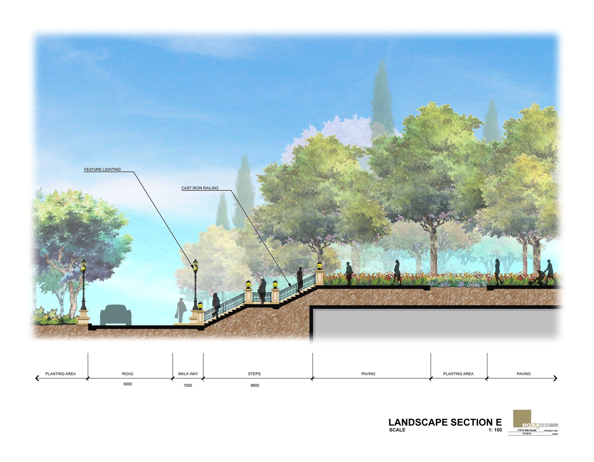 Kaiser Conchas - Landscape Sections