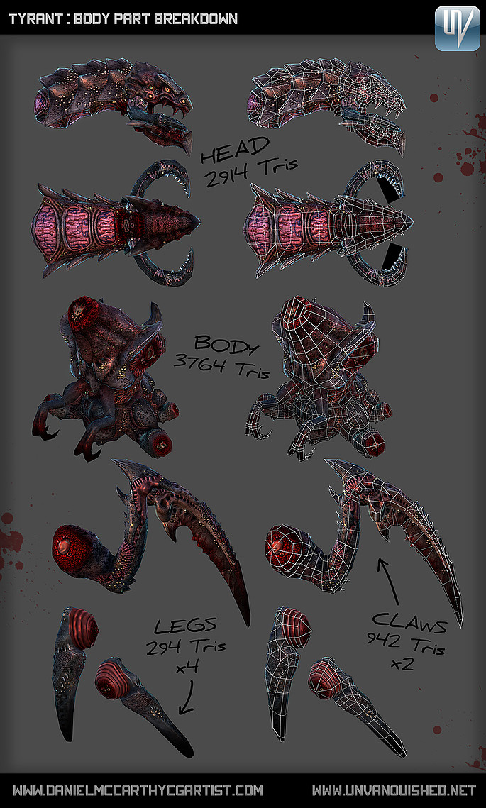 Daniel McCarthy - Tyrant - Unvanquished