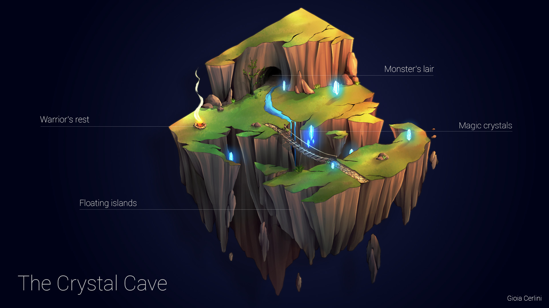 ArtStation - Concept Work: The Crystal Cave