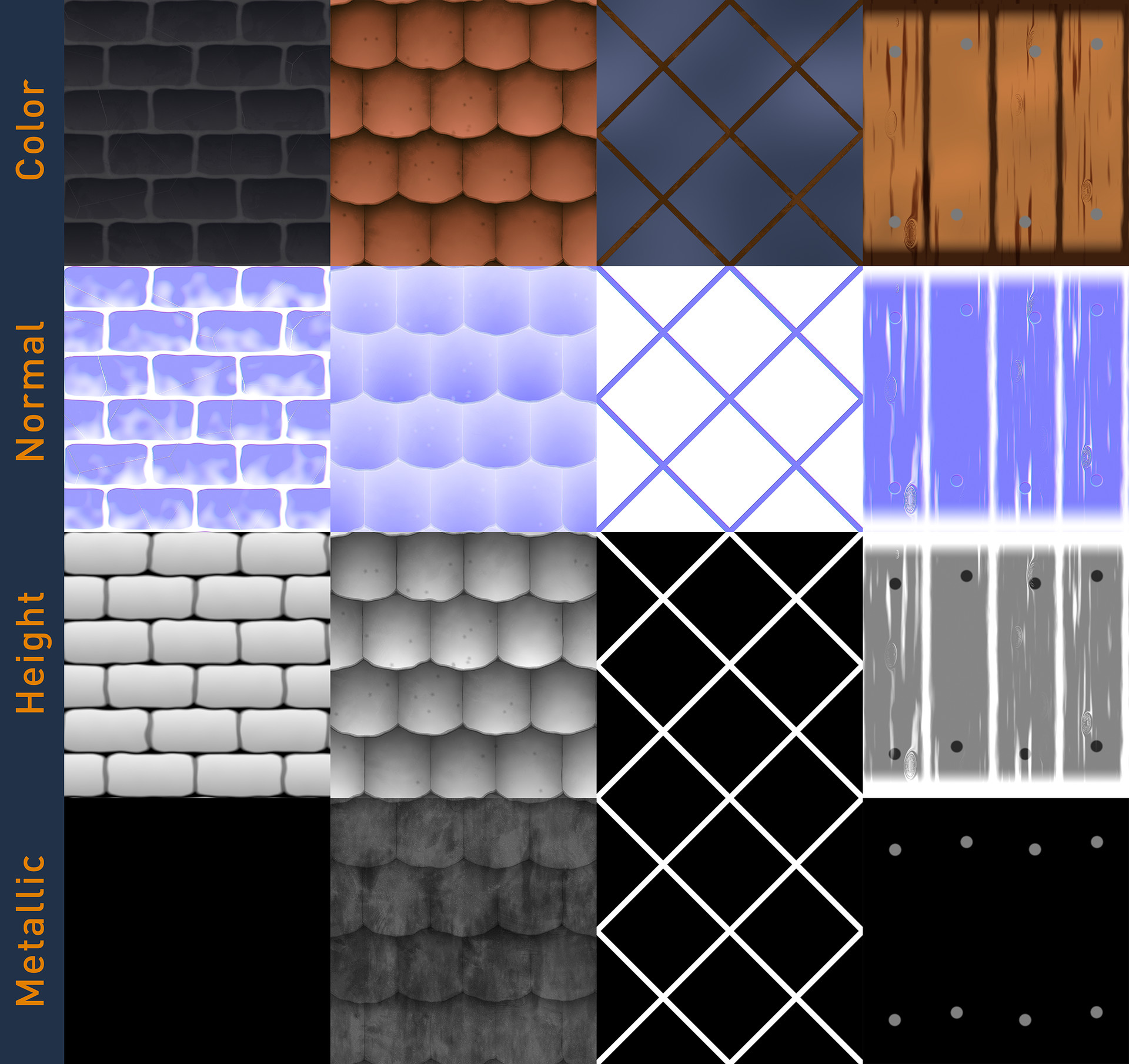 Tyler Cathcart - Stylized Blacksmith