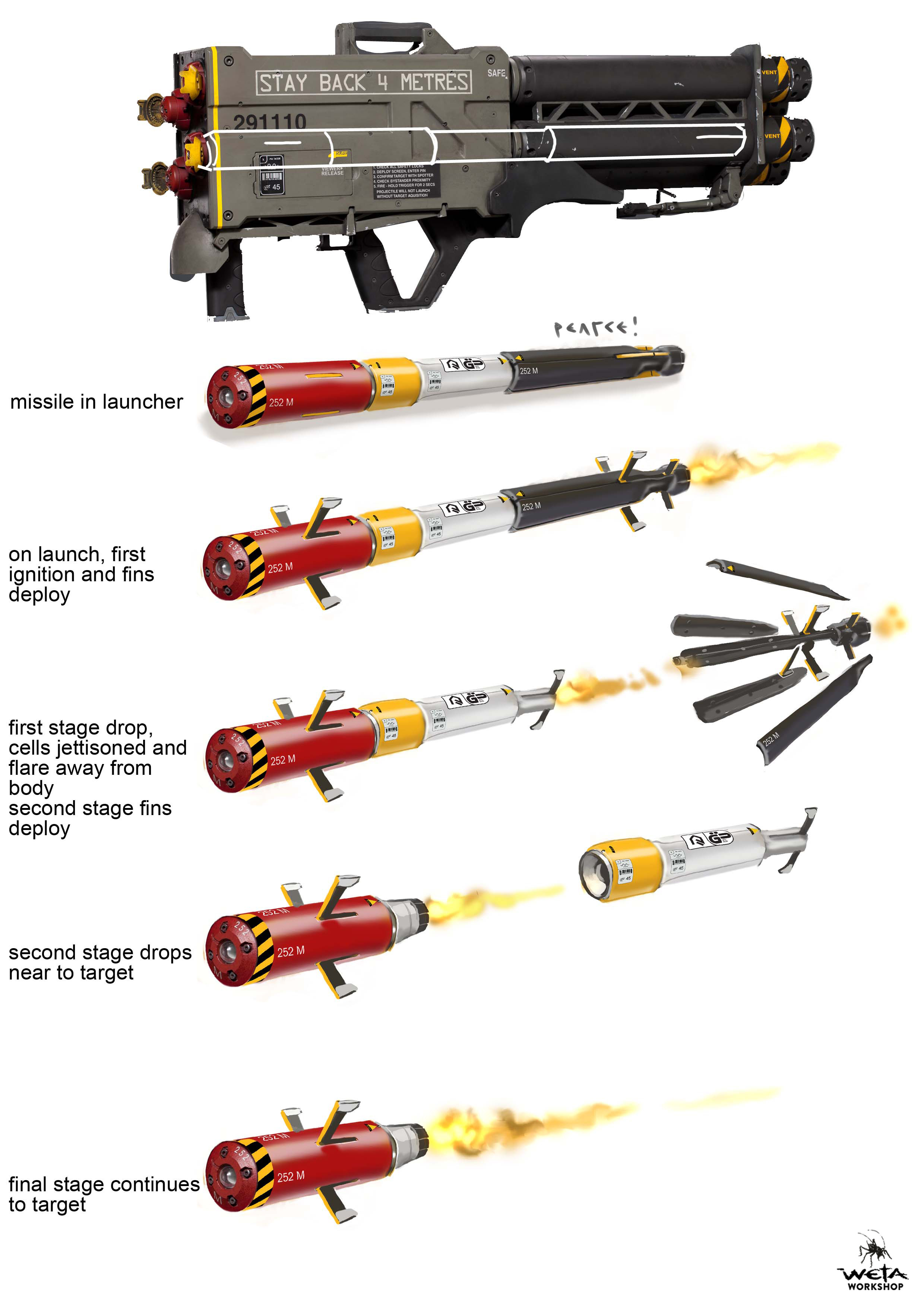 elysium all weapons