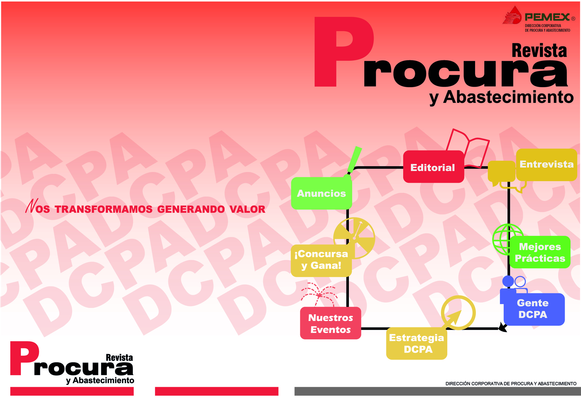 ArtStation - PROCURA