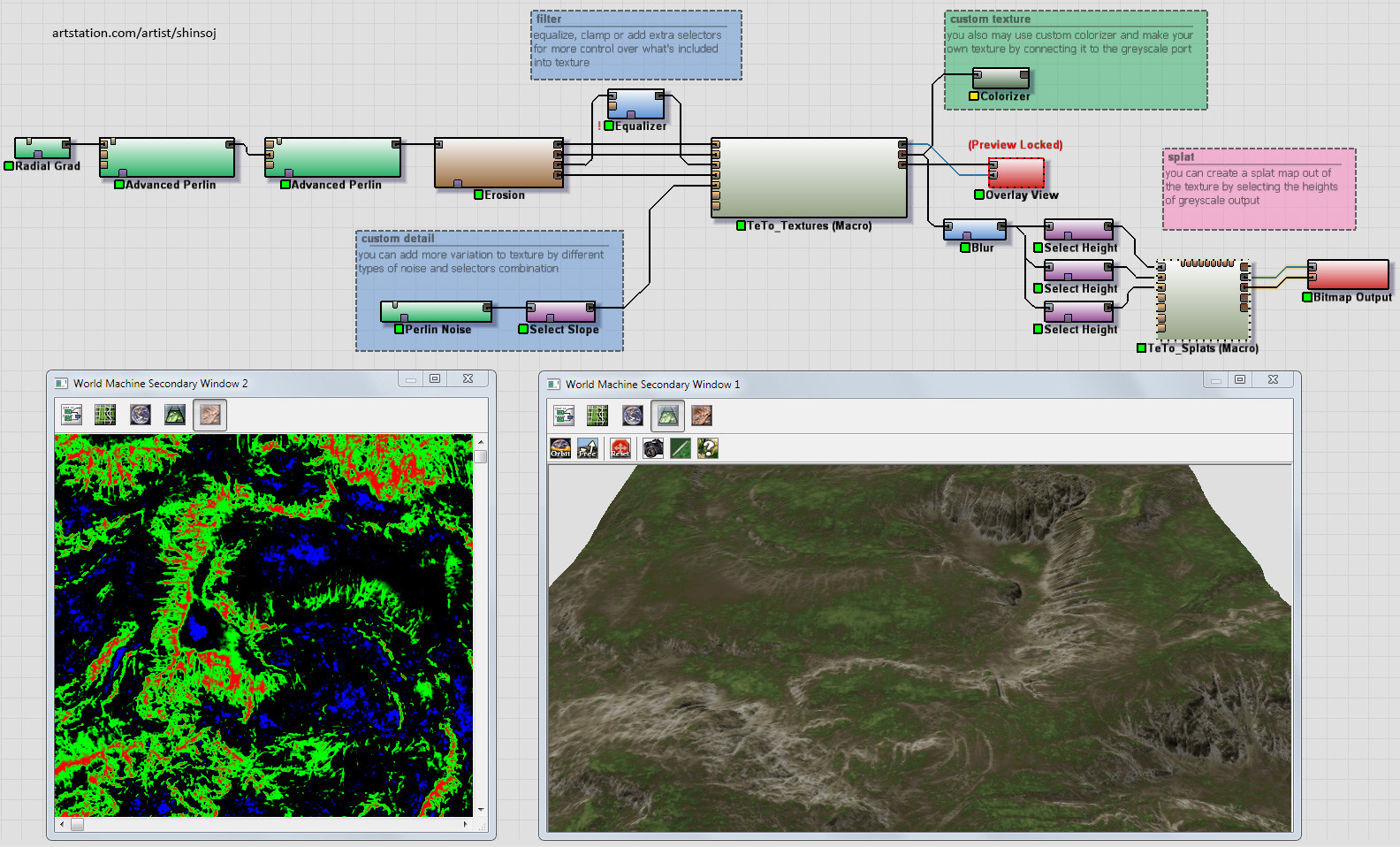 Iri Shinsoj - TeTo: the Texture Toolbox