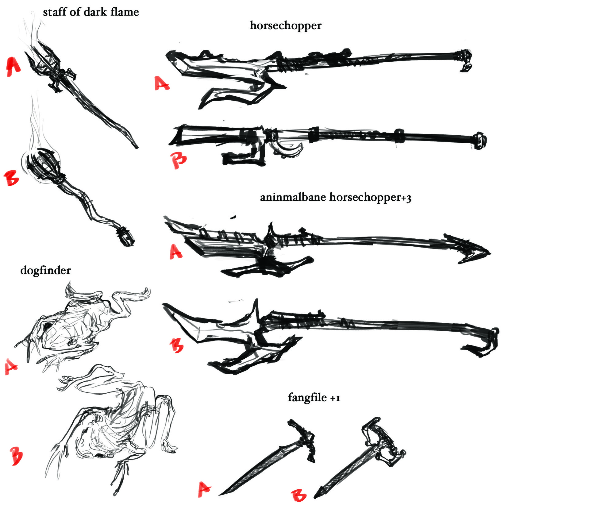 Horsechopper Pathfinder