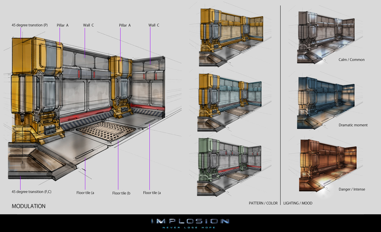 ArtStation - Early design of Implosion