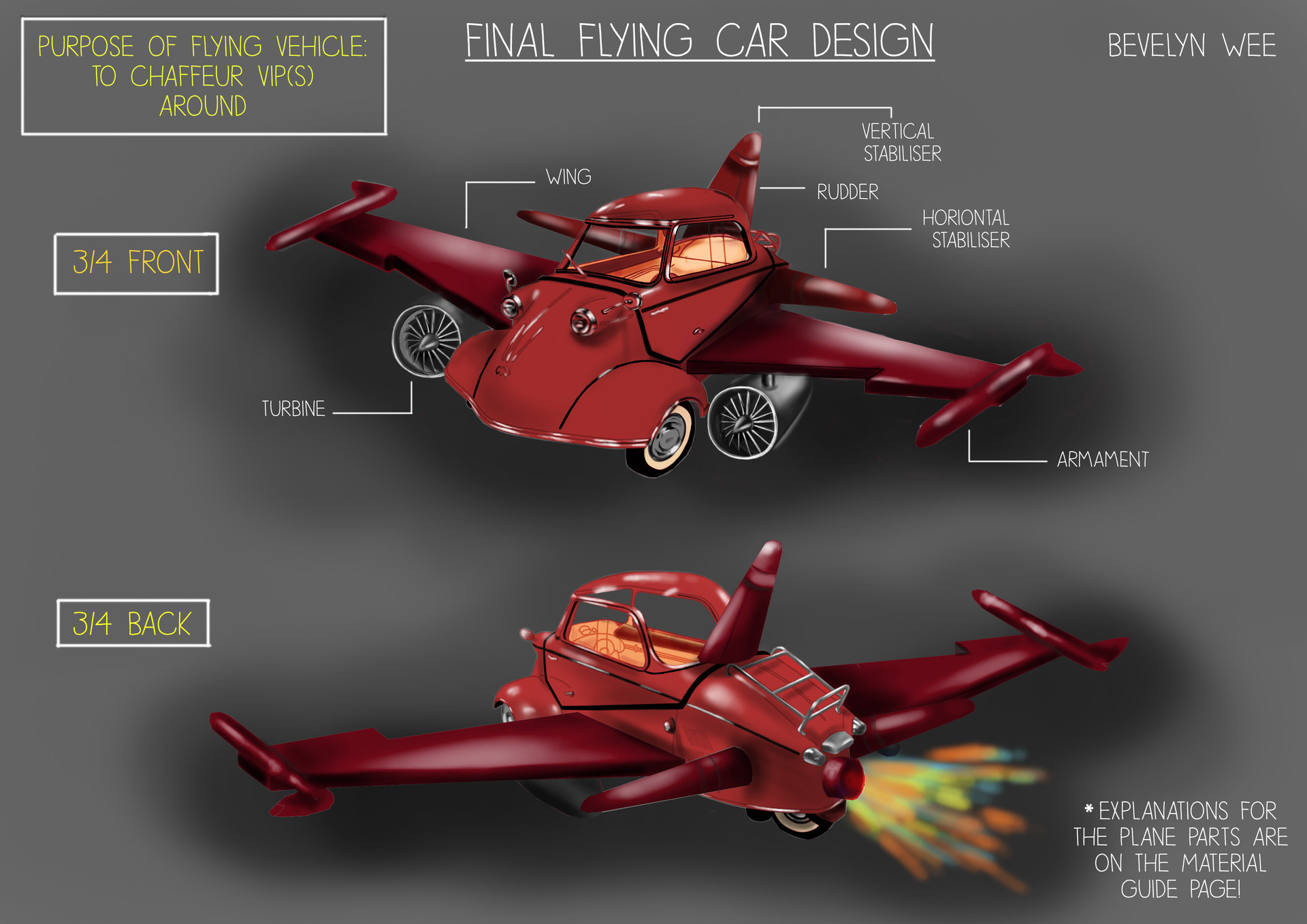 ArtStation - Flying Vehicle Design