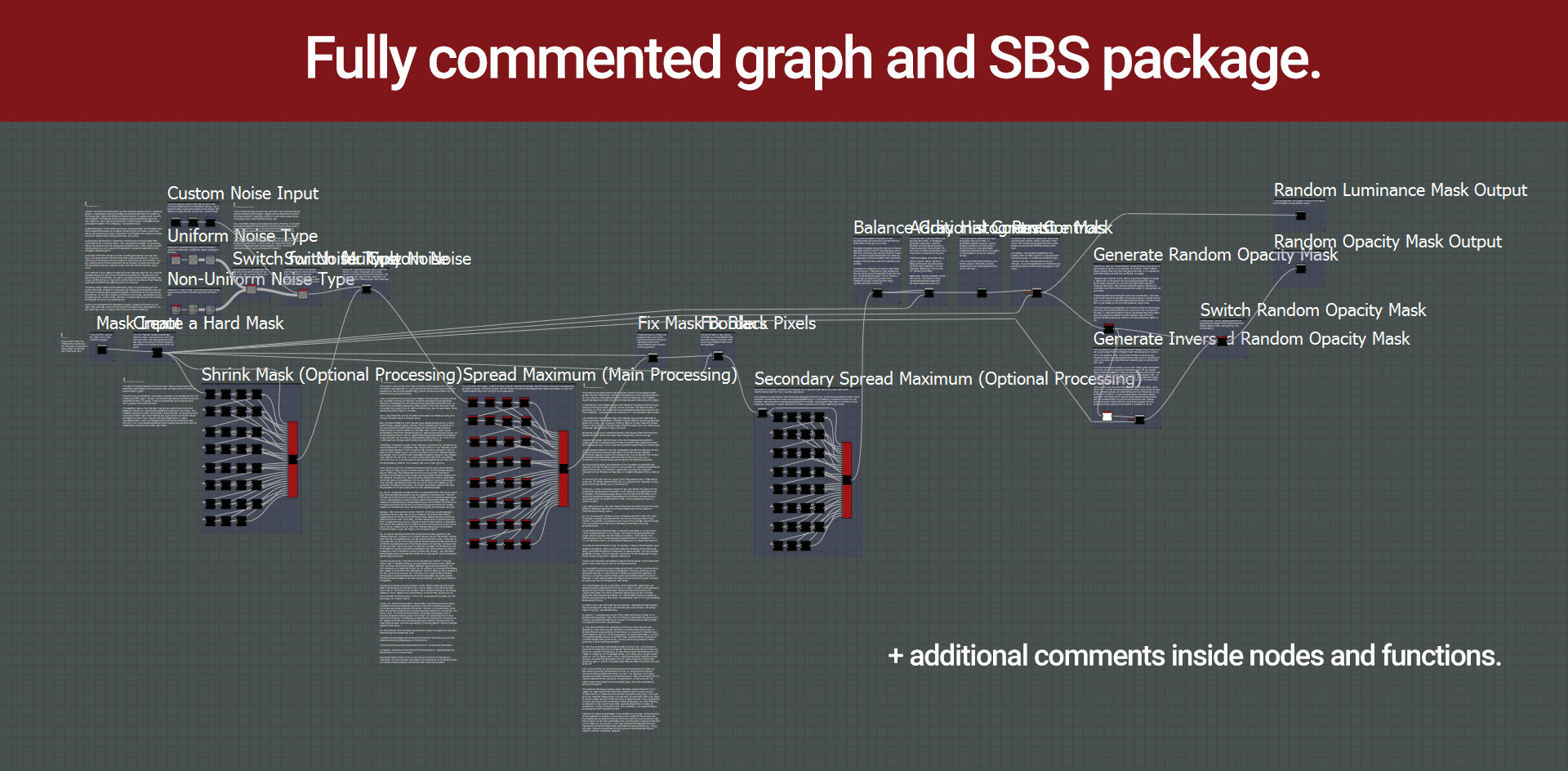 Sergey Danchenko - Randomize Mask Node / Variation Map for Substance Designer