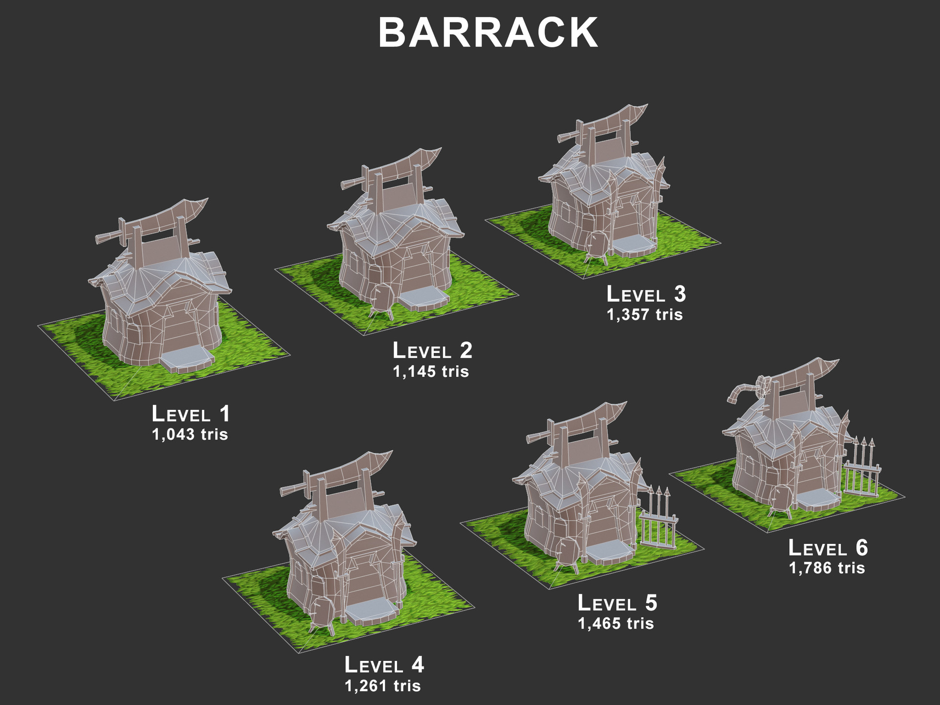 Vincent Yong - Barrack Lvl 1-6