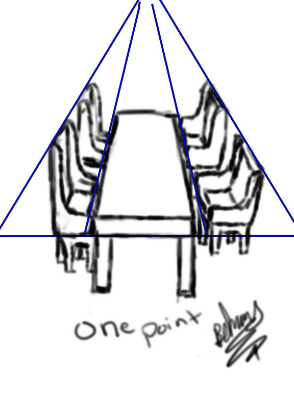 Iason Sweetman - Art 1 Week 4