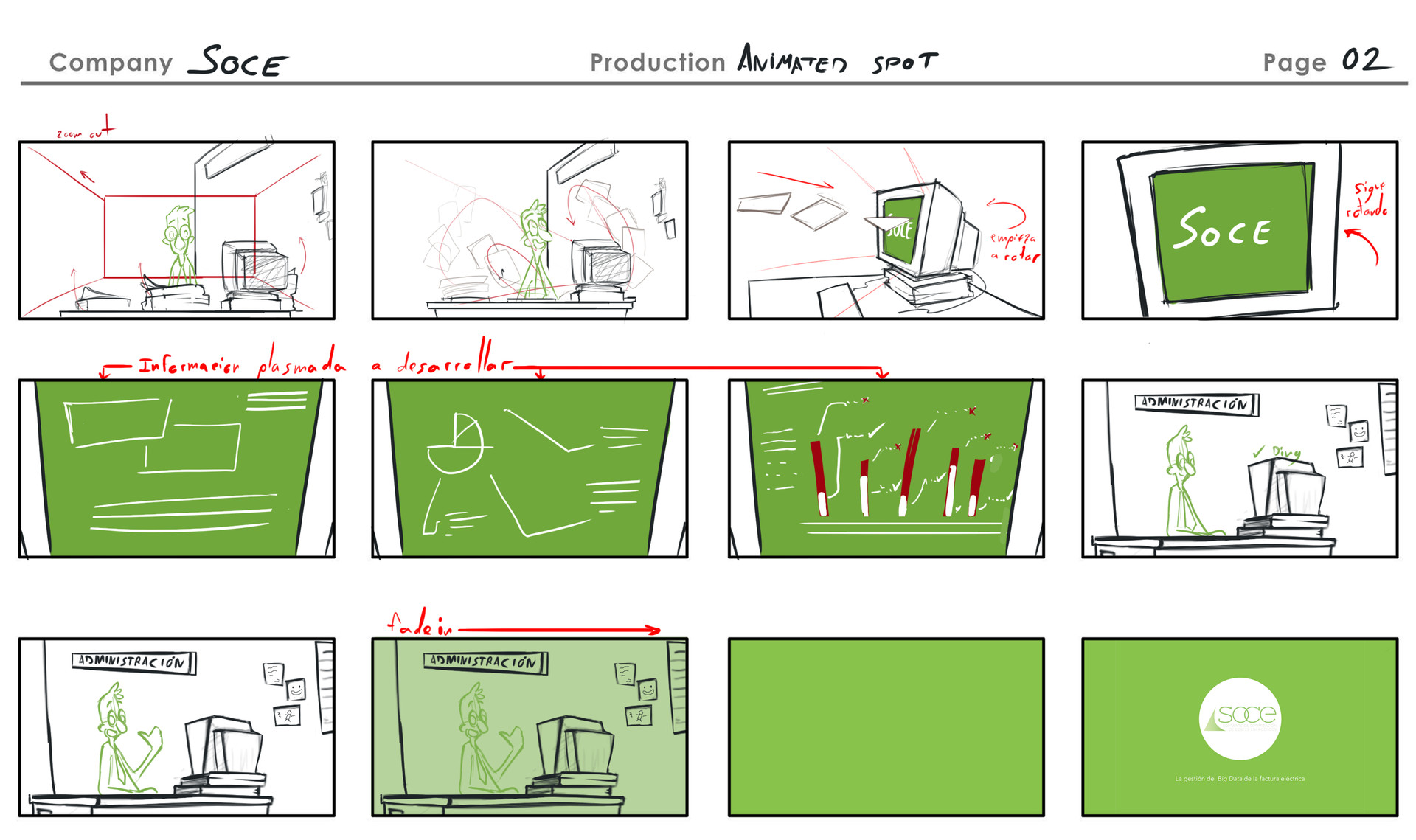 Adrian Sarrio - Proposal. StoryBoard SOCE team