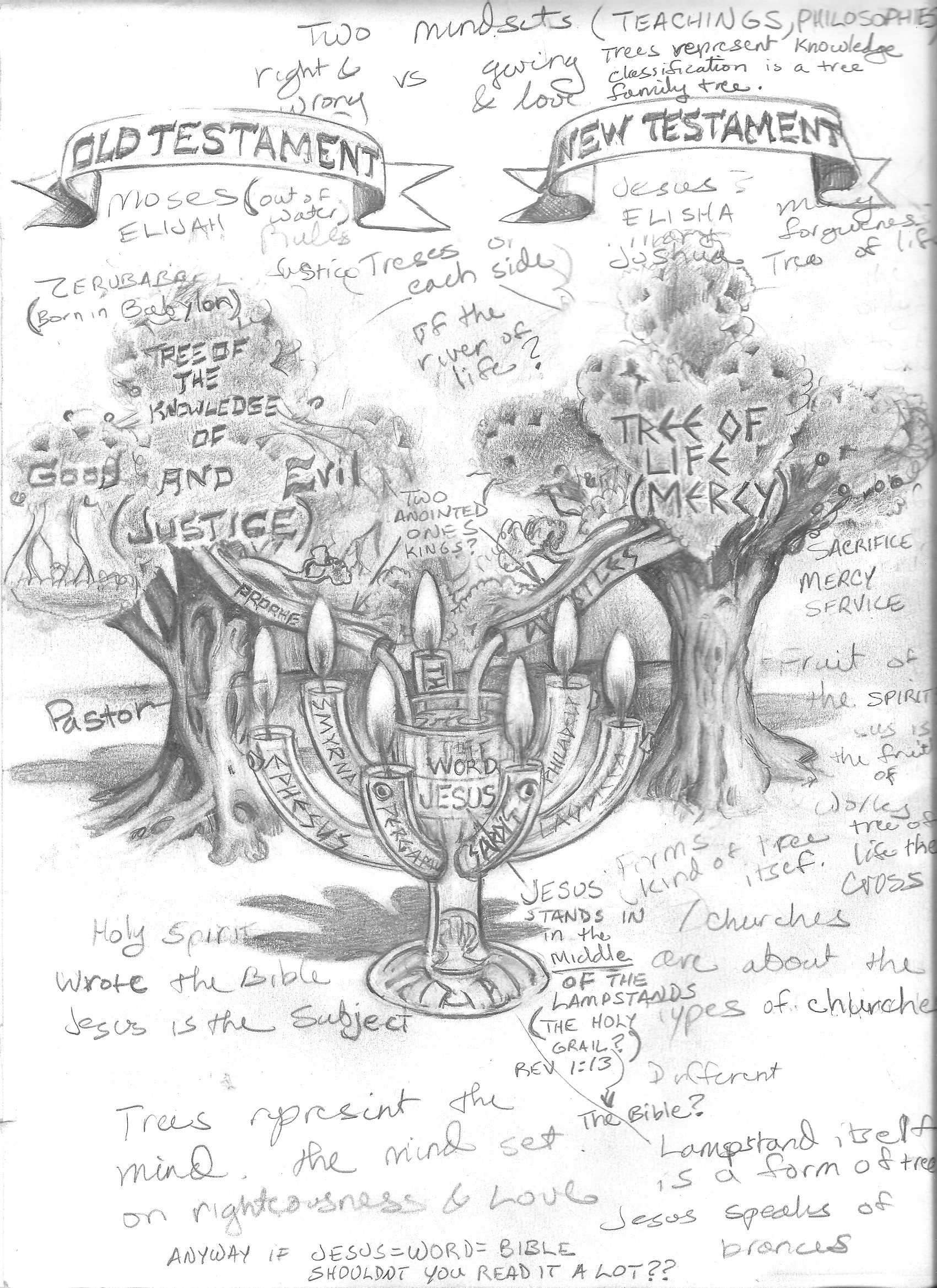 ArtStation - The Two Trees