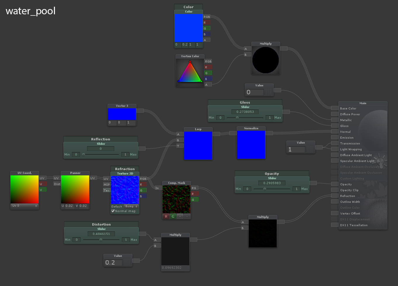 Nikola Damjanov - 50 Shaders of Forge