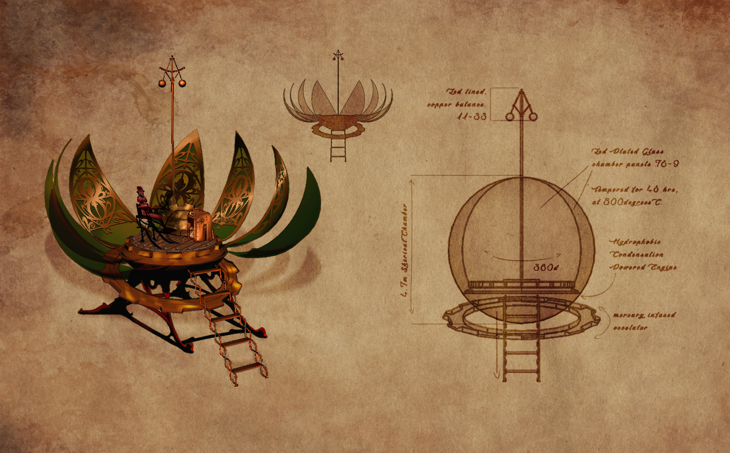 Alexander Craig - Steampunk Time Traveler - Character Concept Assessment