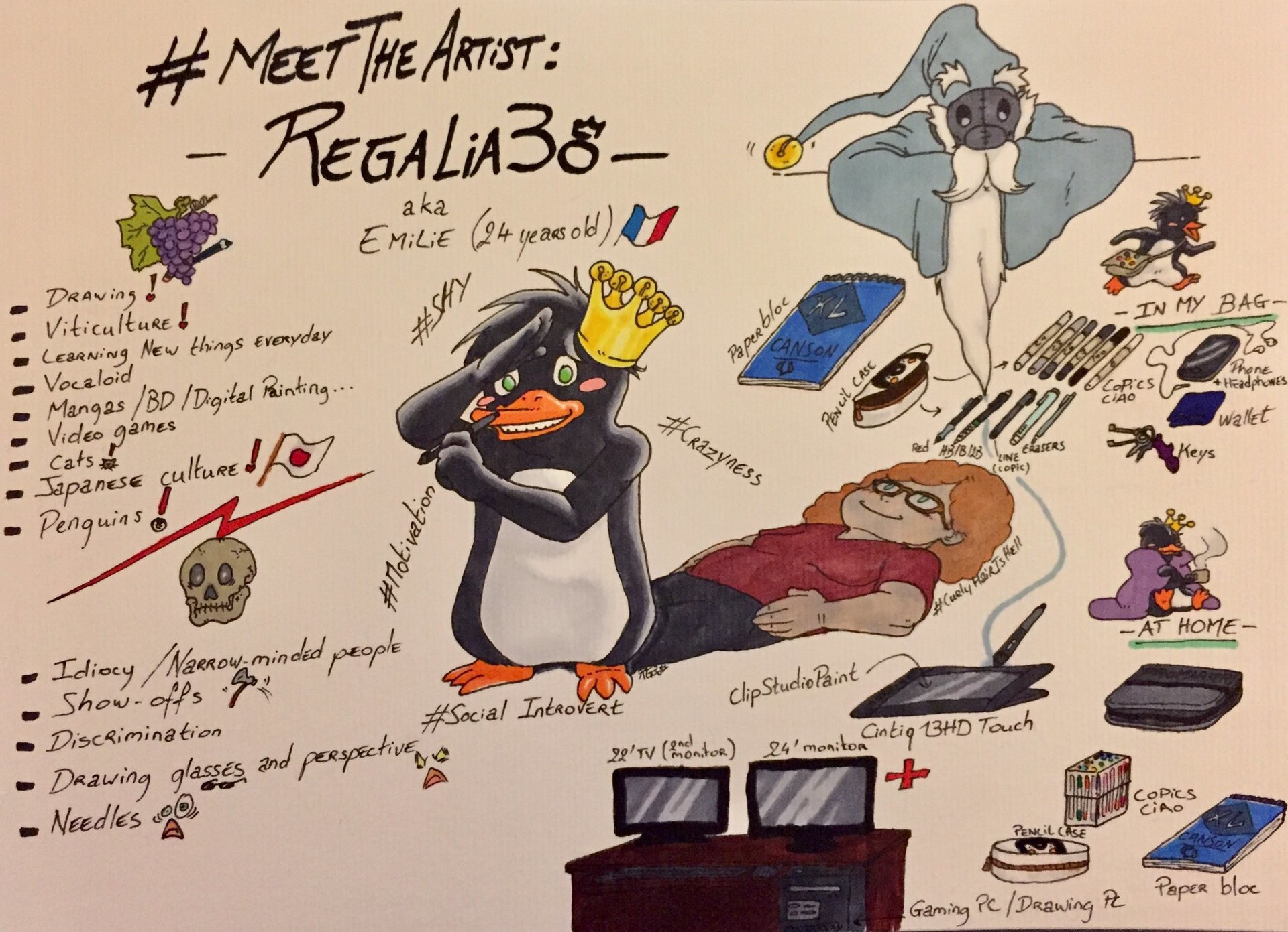 ArtStation - Meet The Artist Meme