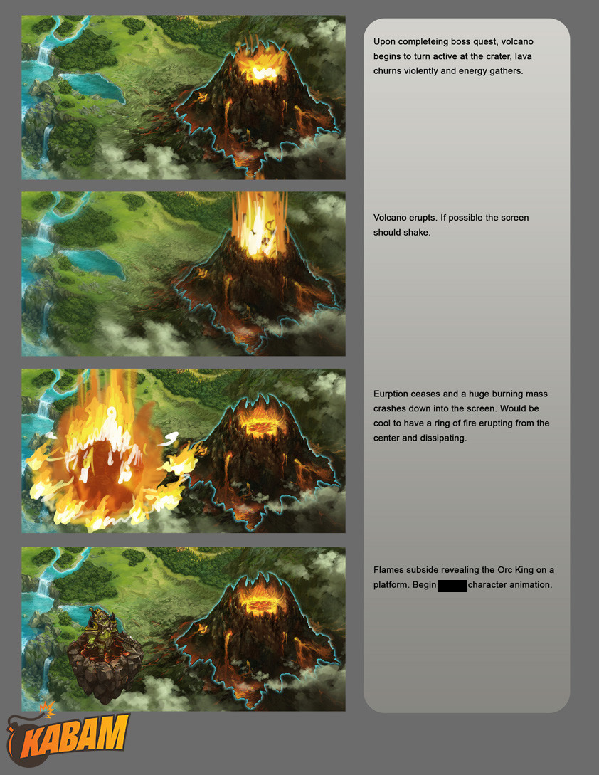 Kenji Gonzales - Castle Age // Land of Fire World Map