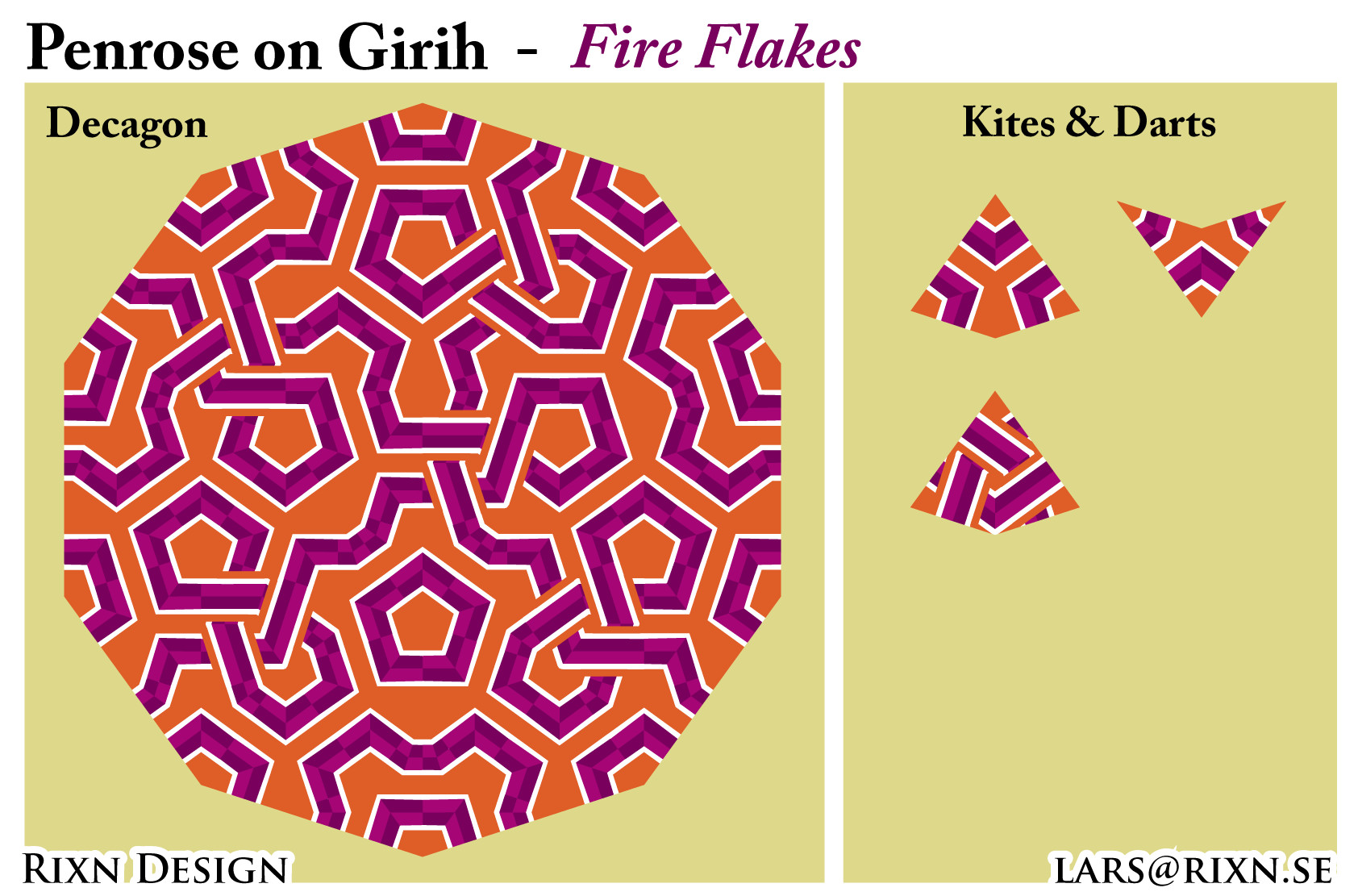 Lars Eriksson - Tessel8