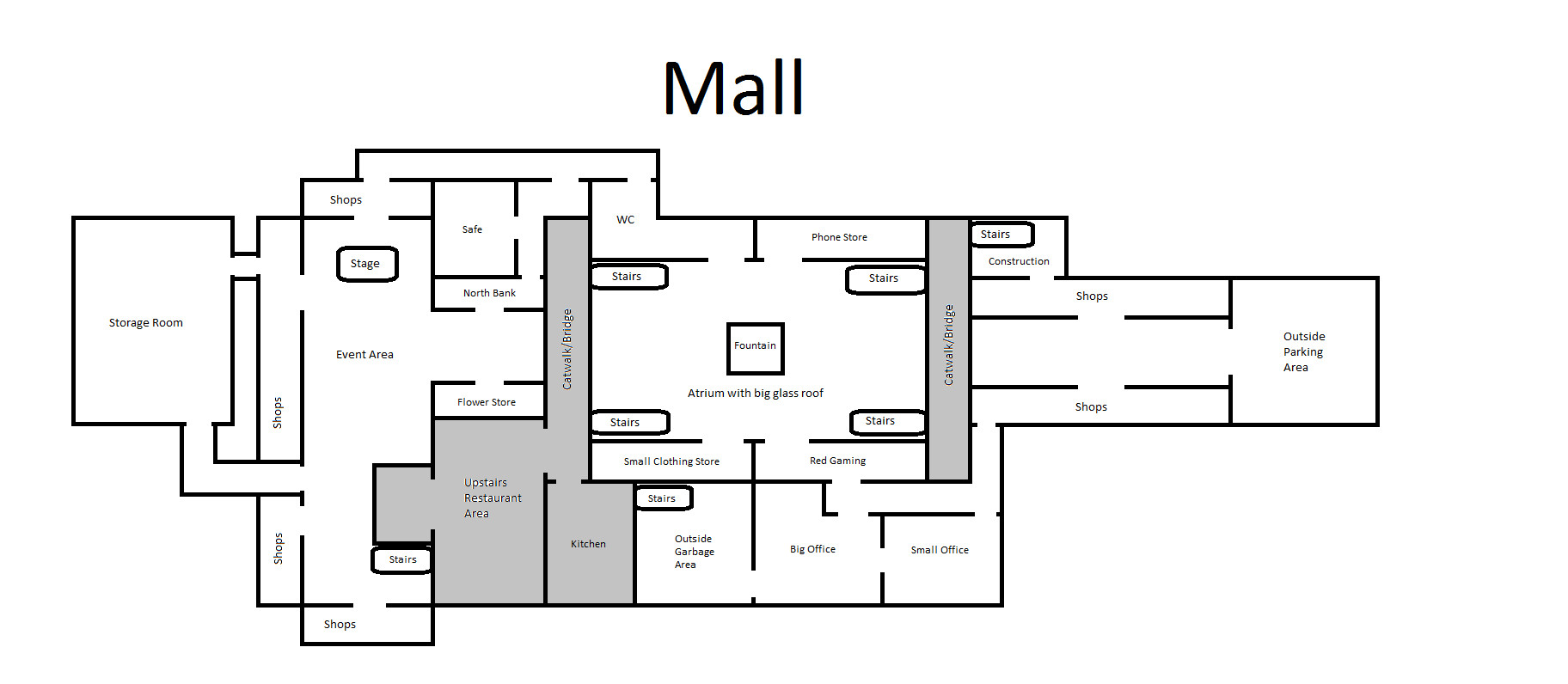 Mall Floor Plan With Dimensions | Viewfloor.co