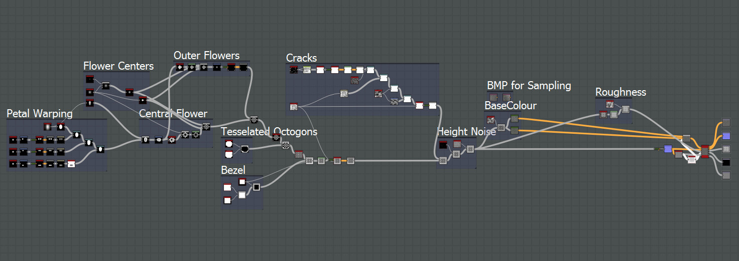 Alex Hall - Stone Mandala - Substance Designer