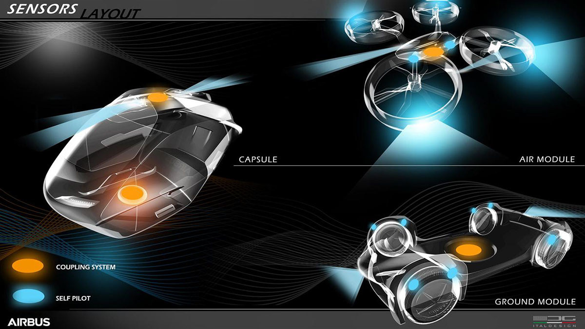 ArtStation - SENSOR LAYOUT AIRBUS
