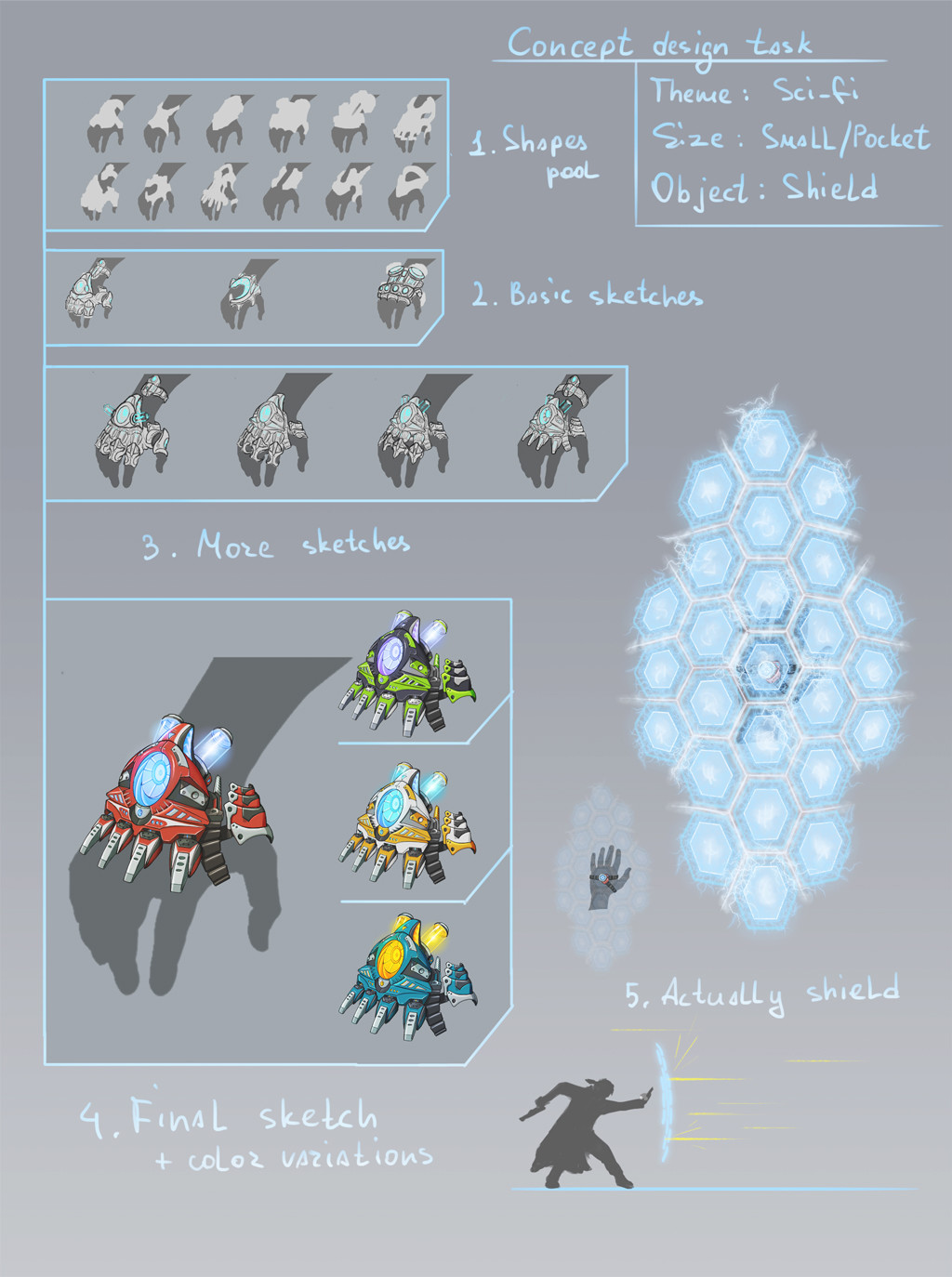 ArtStation - Sci-fi energy shield design practice