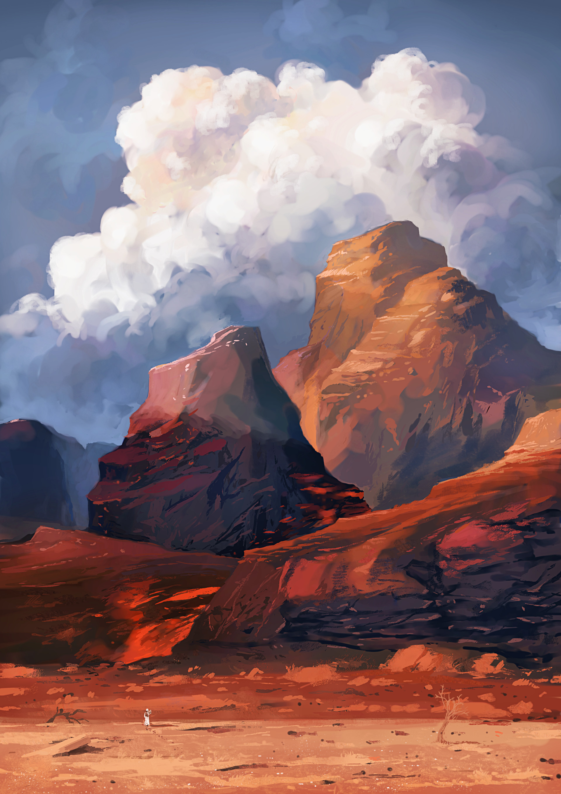 Ecoregions of Akore : civsim