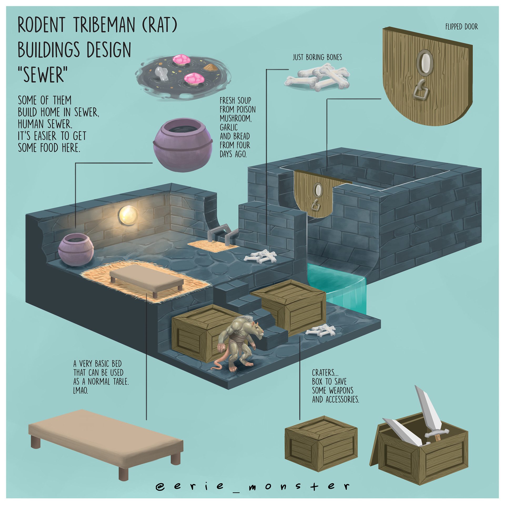 ArtStation - Rodent Tribe (Ratman) Buildings