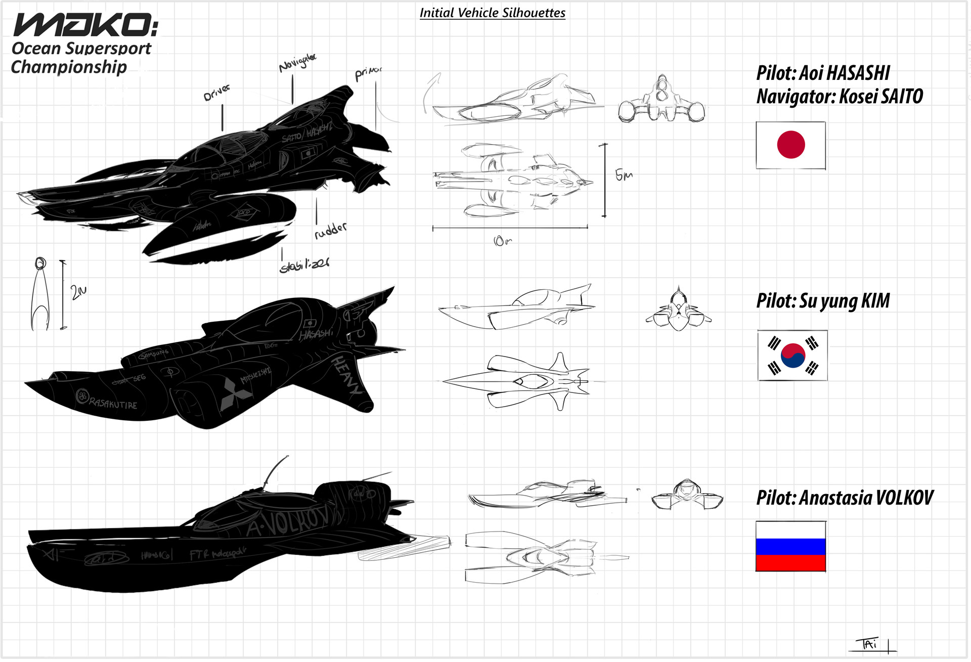 ArtStation - MAKO Ocean Supersport Vehicles