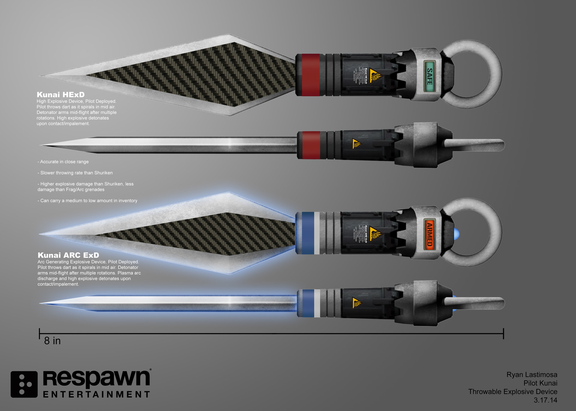 Titanfall 2 Optics, Attachments, Melee, ETC by Ryan Lastimosa