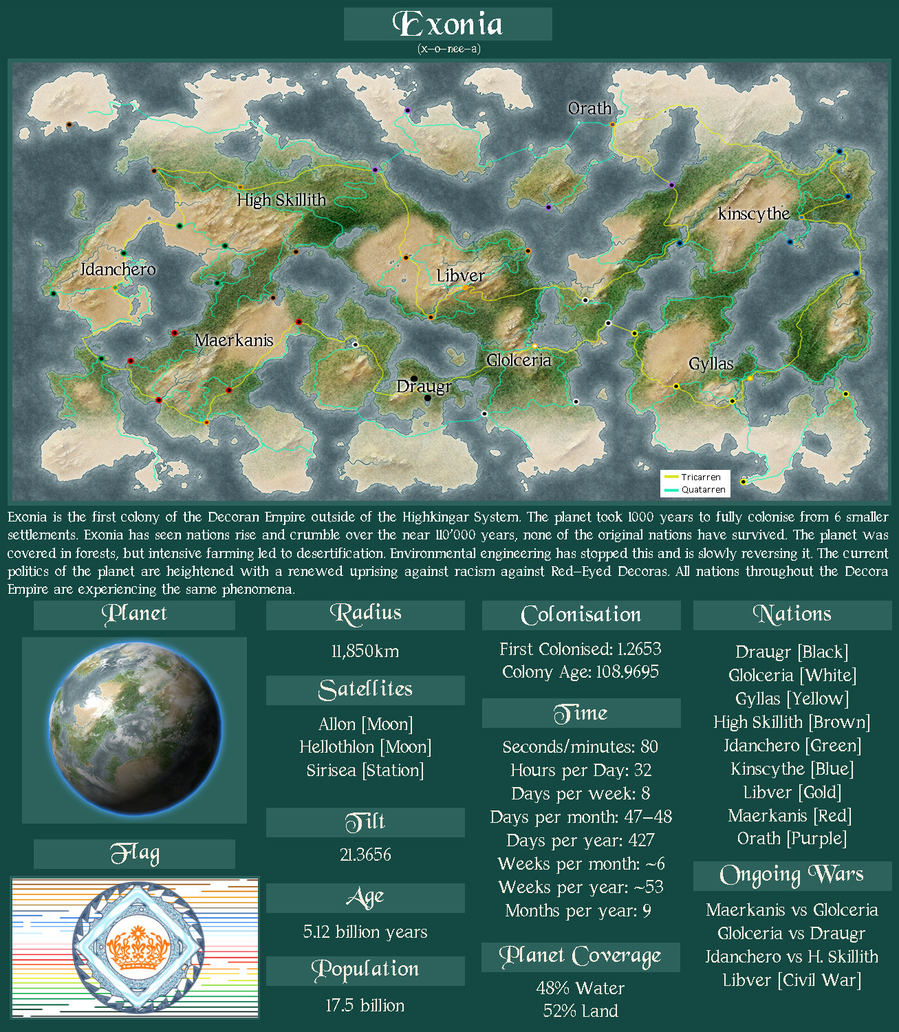 ArtStation - Red Hearts Maps: Exonia