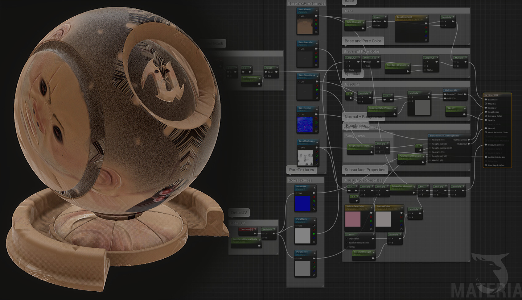Unreal engine shaders