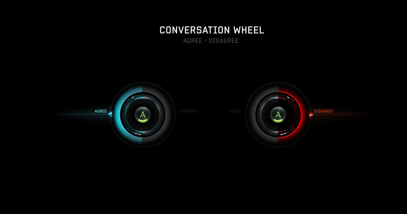 Eric Bellefeuille - Mass Effect Andromeda - UI Design