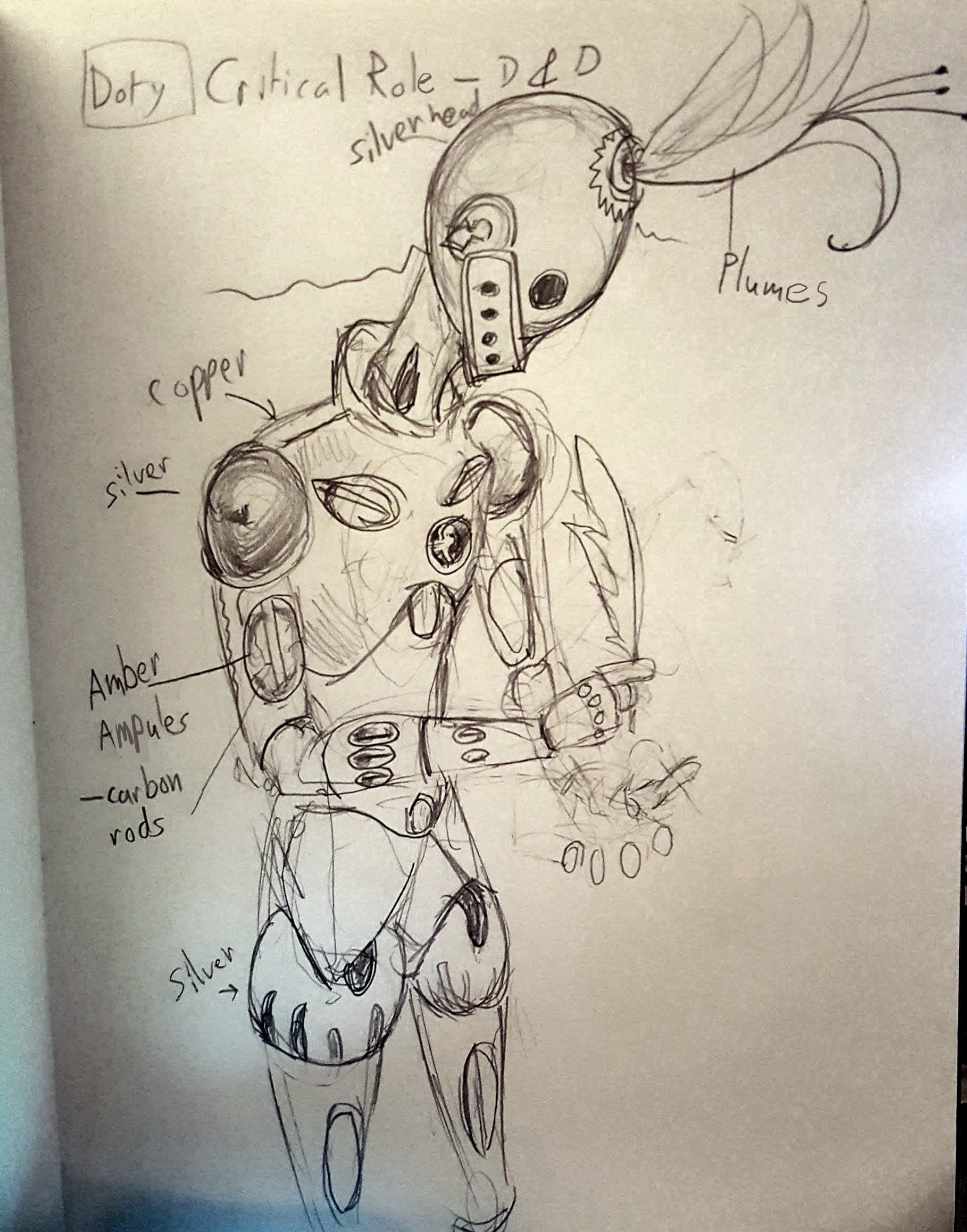 Jim Inziello - Critical Role Fan Art