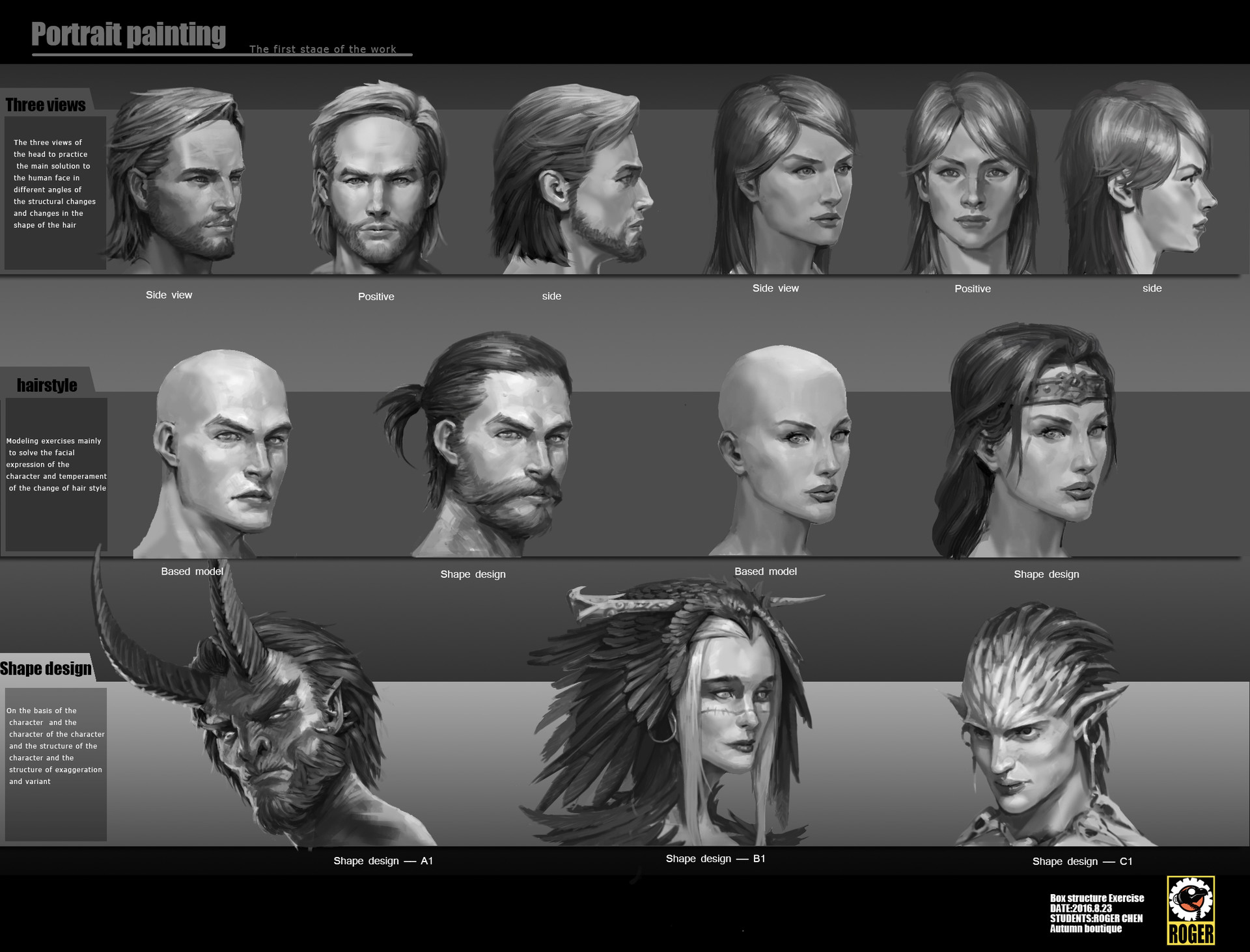ArtStation - Facial design