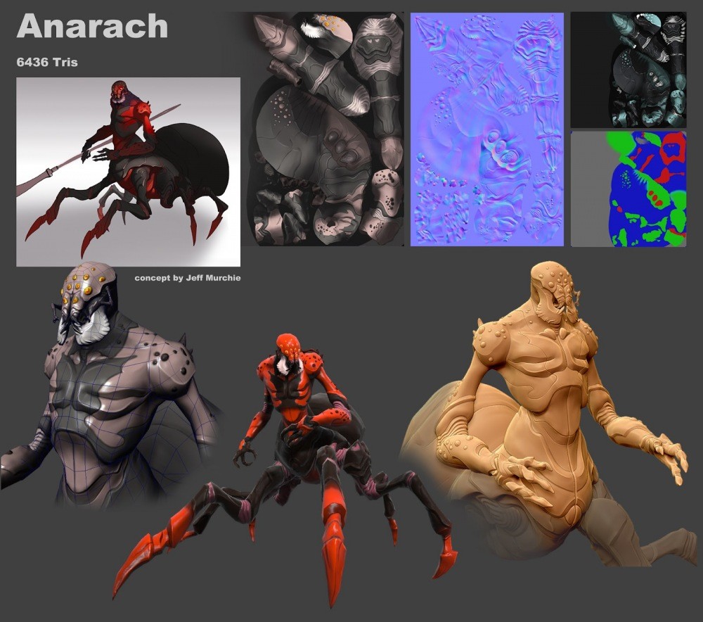 ArtStation - Anarach