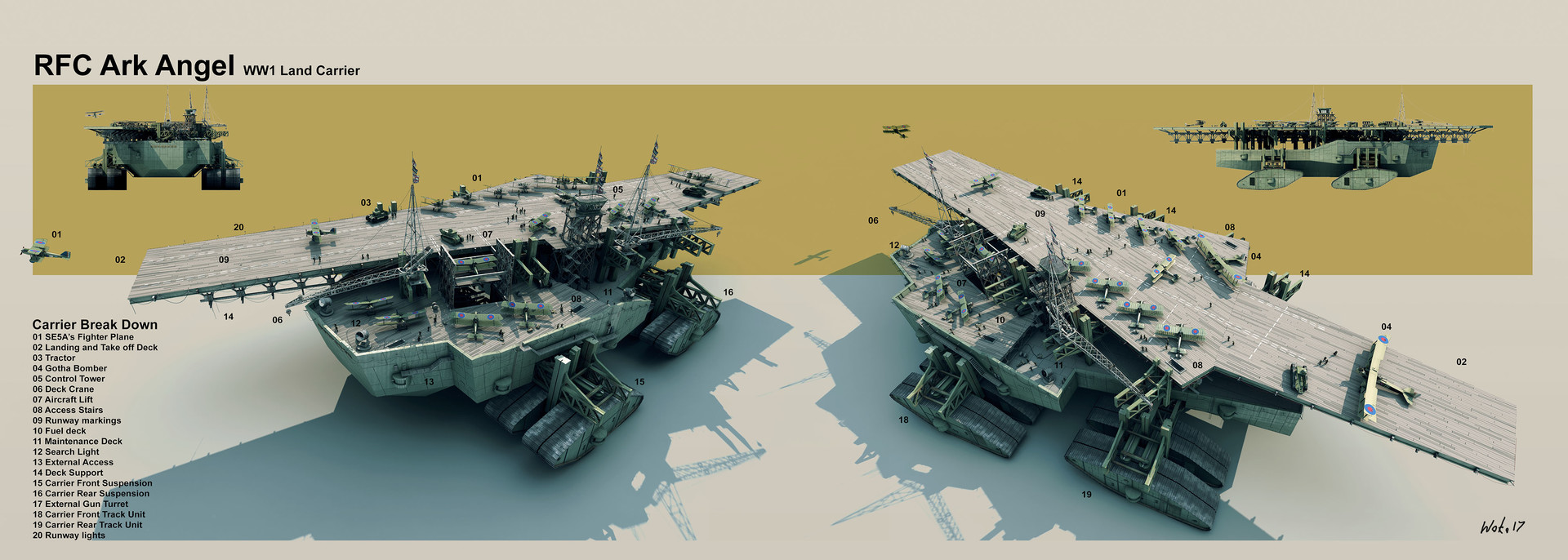 RFC Land Carrier HMS Ark Angel (line art) by Rob Watkins : r ...