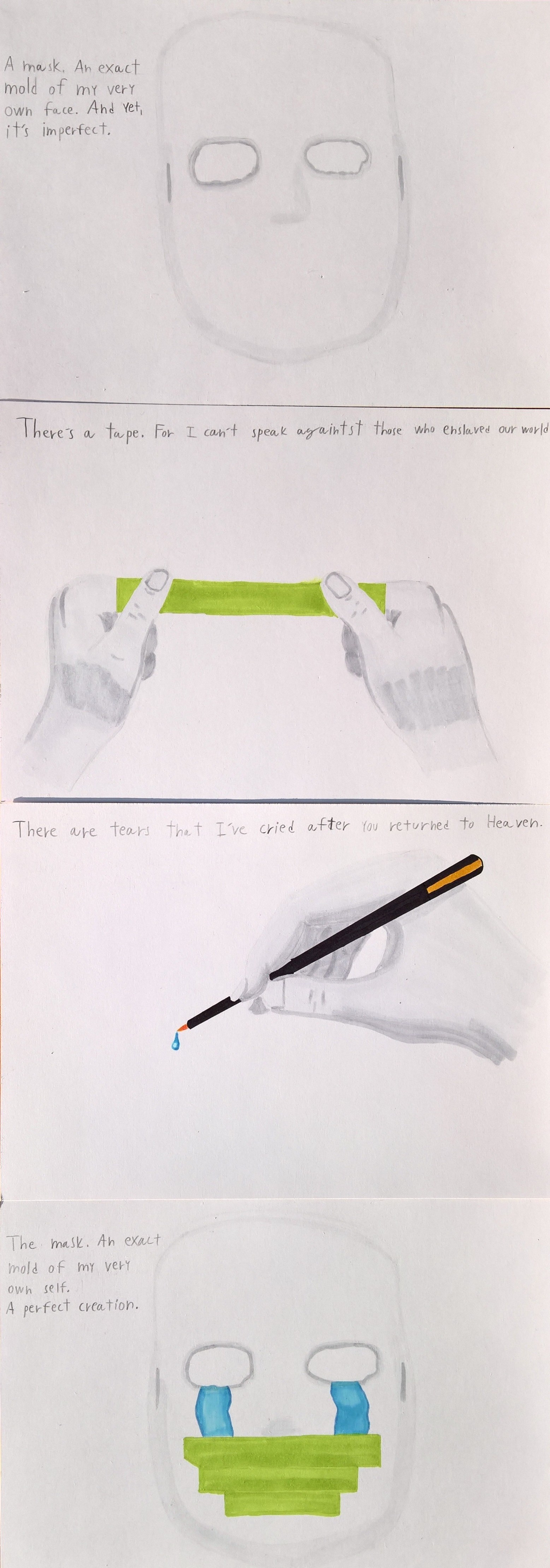 ArtStation - Creation of the Mask