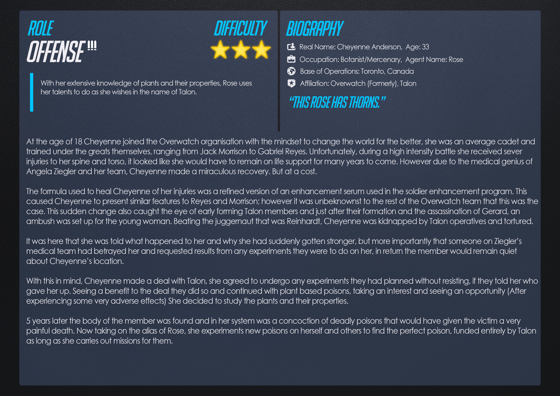 Lillian Bush - Rose (Cheyenne Anderson)