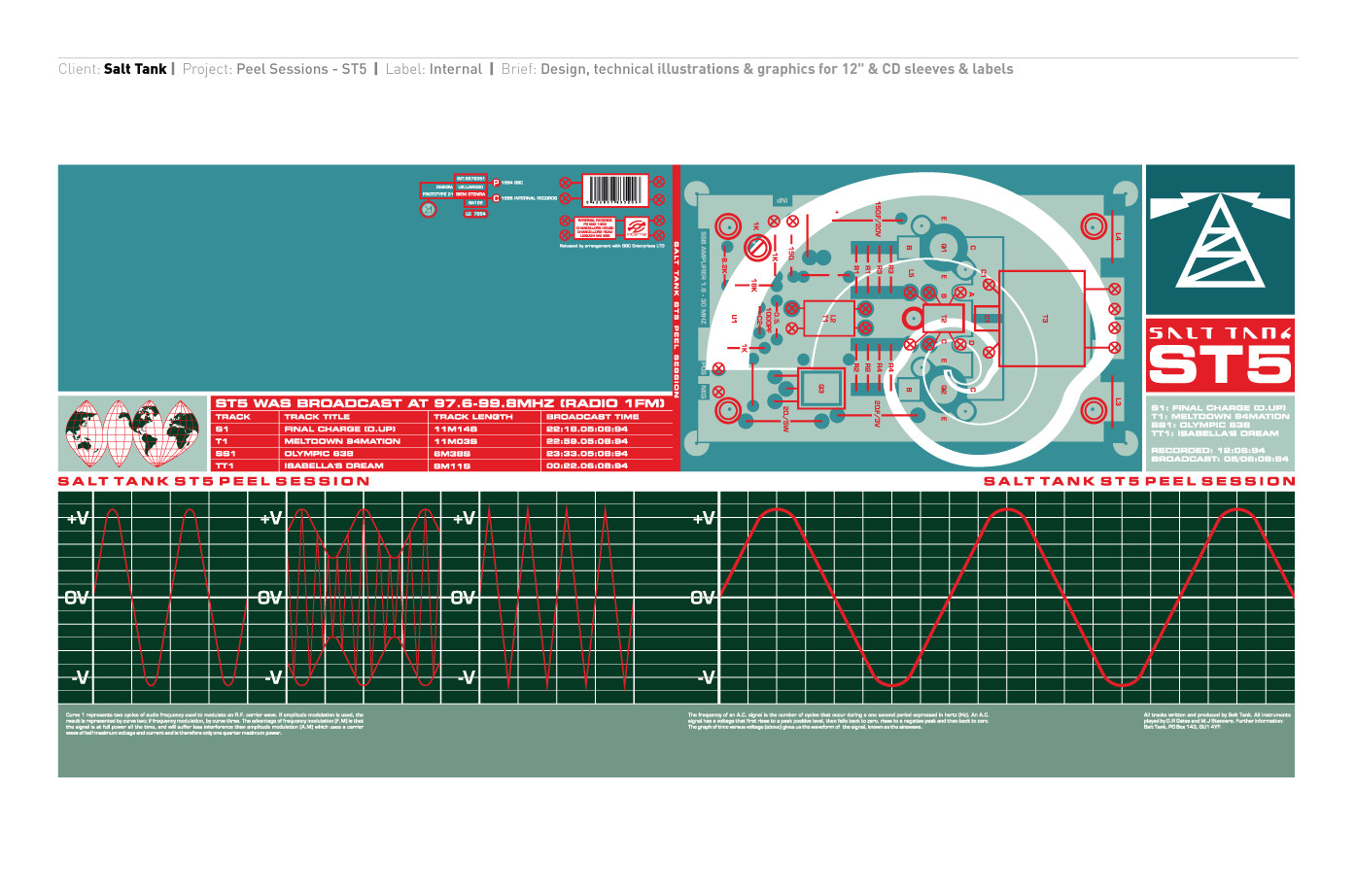 Paul Nicholson - SELECTED GRAPHIC WORKS 92-17