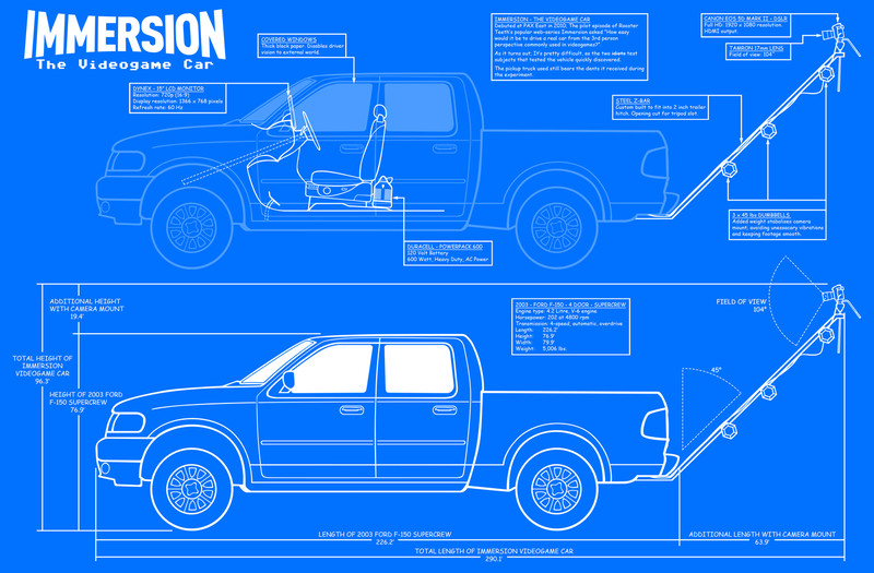 ArtStation - James Green