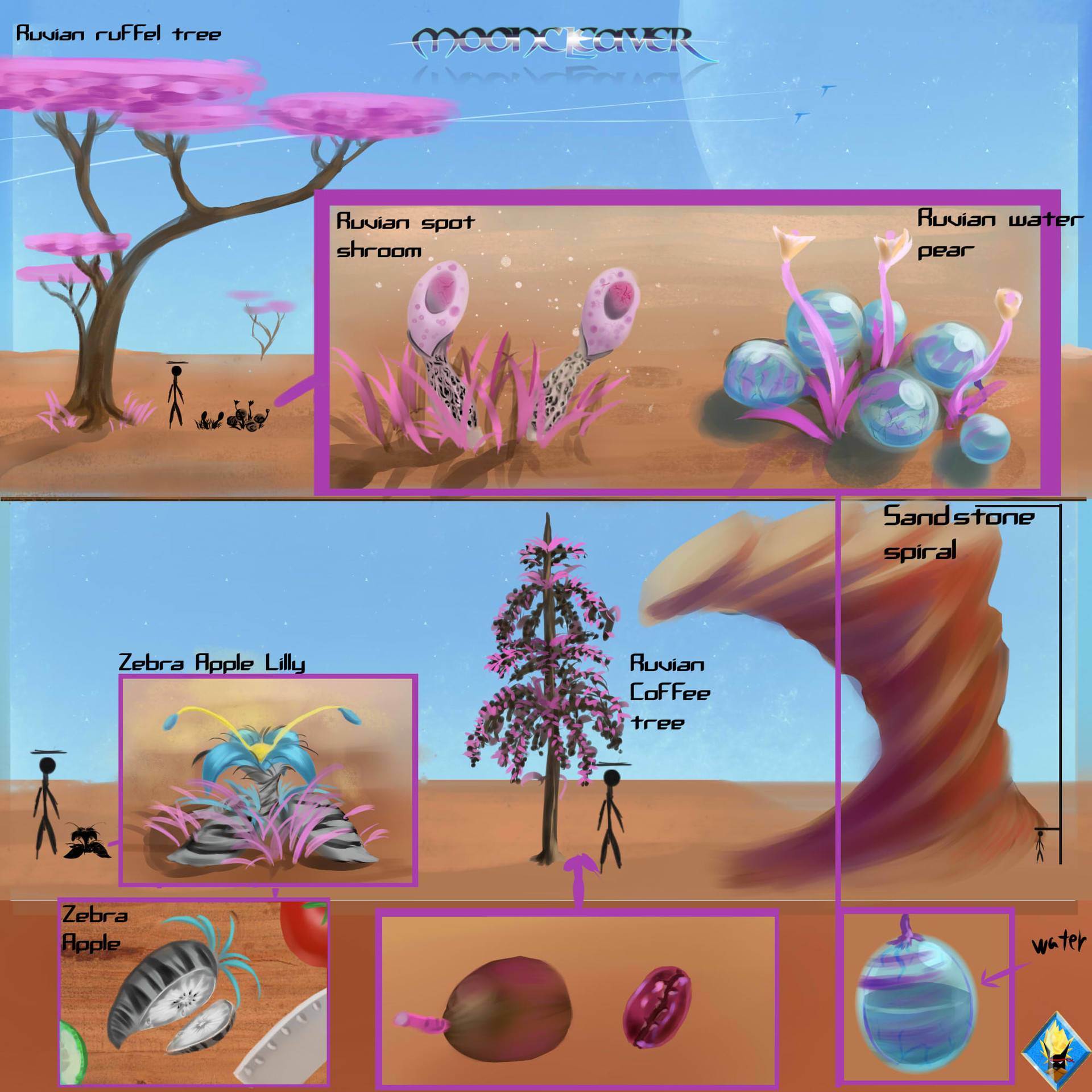 ArtStation - worldbuilding ruvania part 1