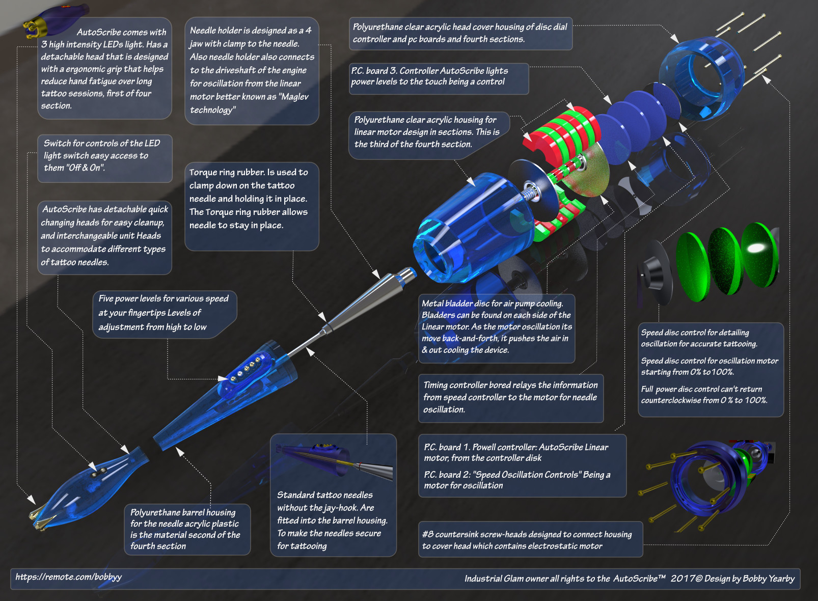 ArtStation - AutoScribe
