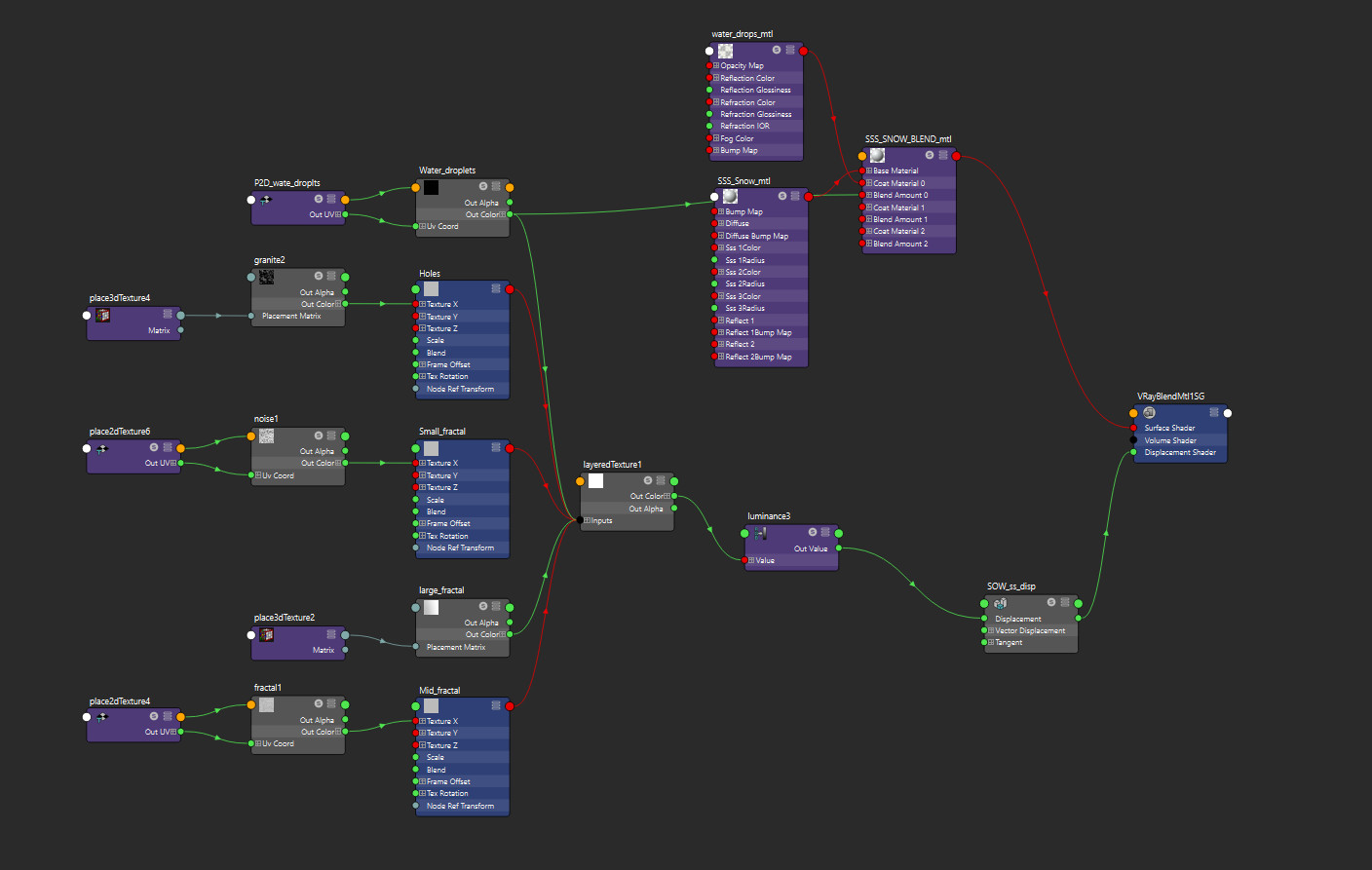 Ricardo Fernandes - SHADERS XYZ - SNOW